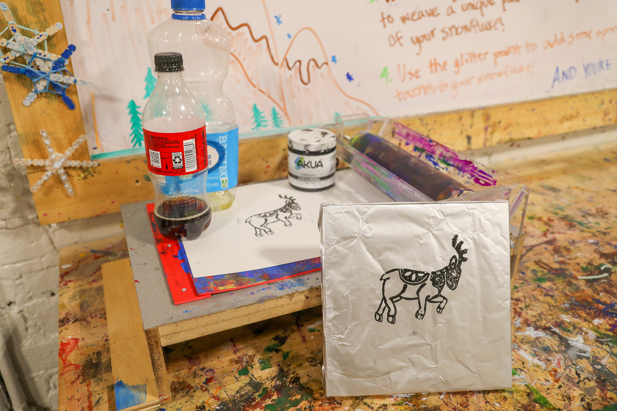 MakerPlace Workshop: KITCHEN LITHOGRAPHY - Kentucky Science Center