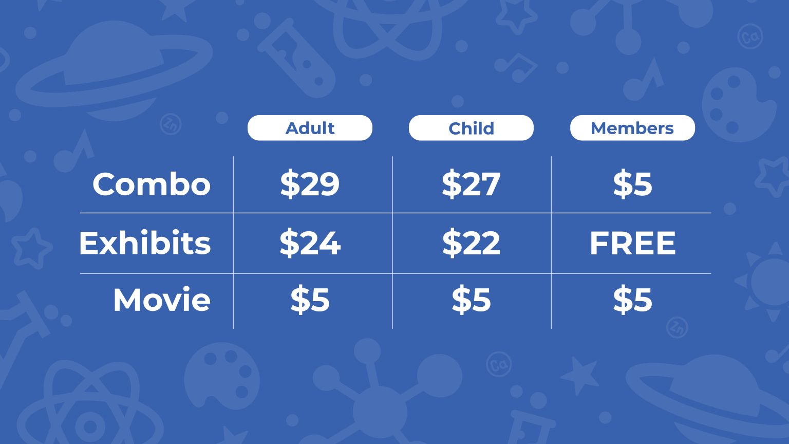 Plan Your Visit - Kentucky Science Center